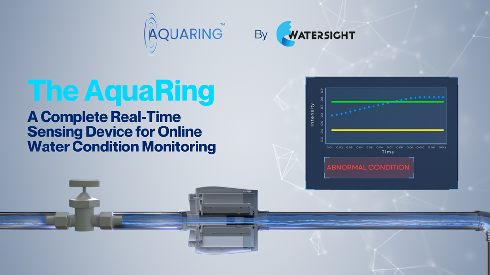 The breakthrough technology for Online Water Condition Monitoring