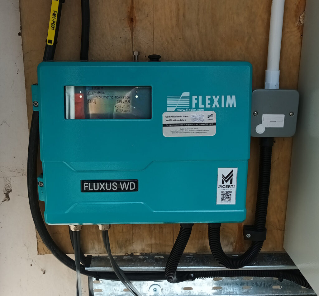 Clamp-On Ultrasonic Flowmeters for Accurate Flow Measurement | H2O ...