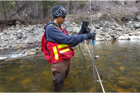Groundwater recharge: A solution to the global water crisis? | H2O ...