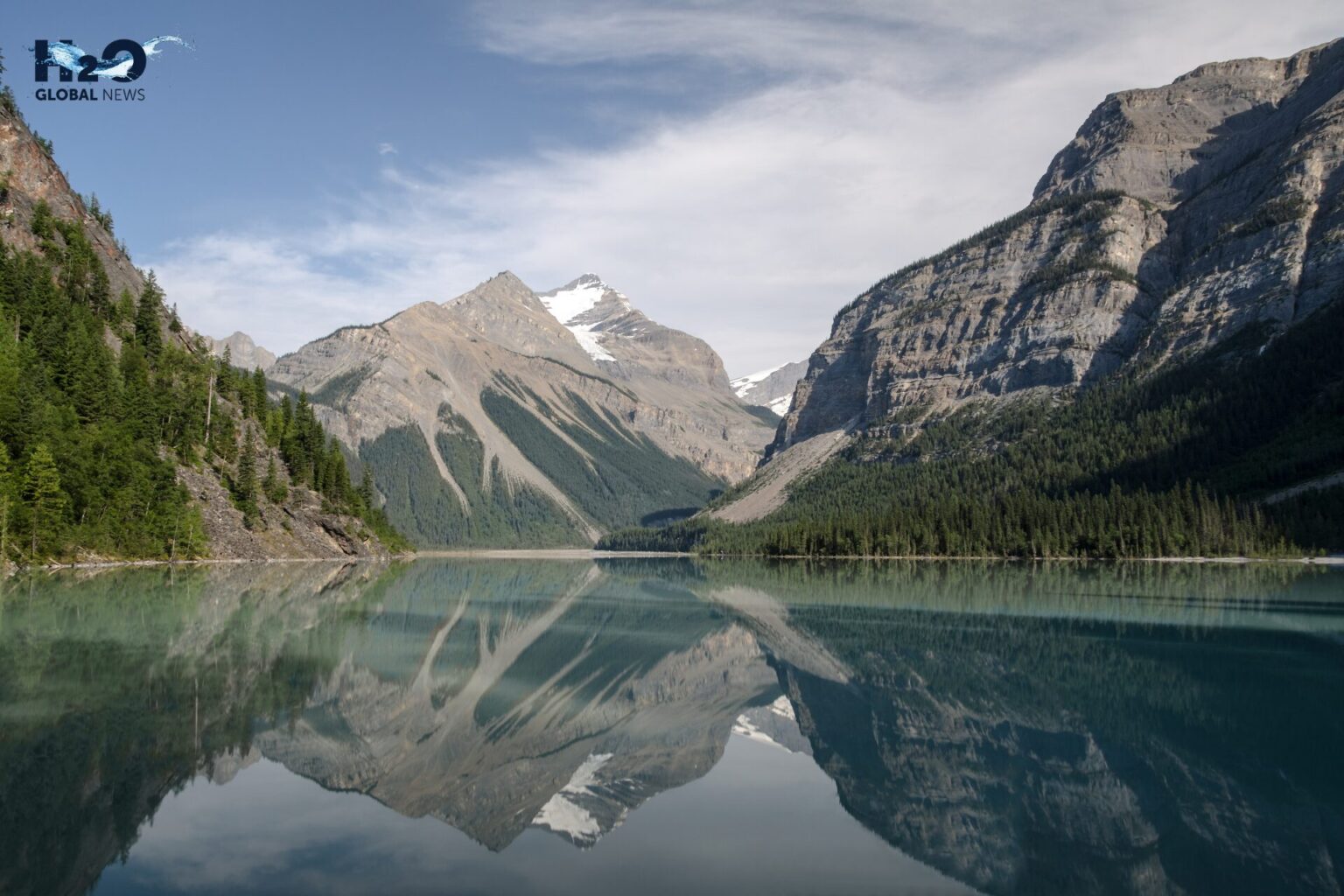 Surface Water Vs Groundwater: What’s The Difference | H2O Global News