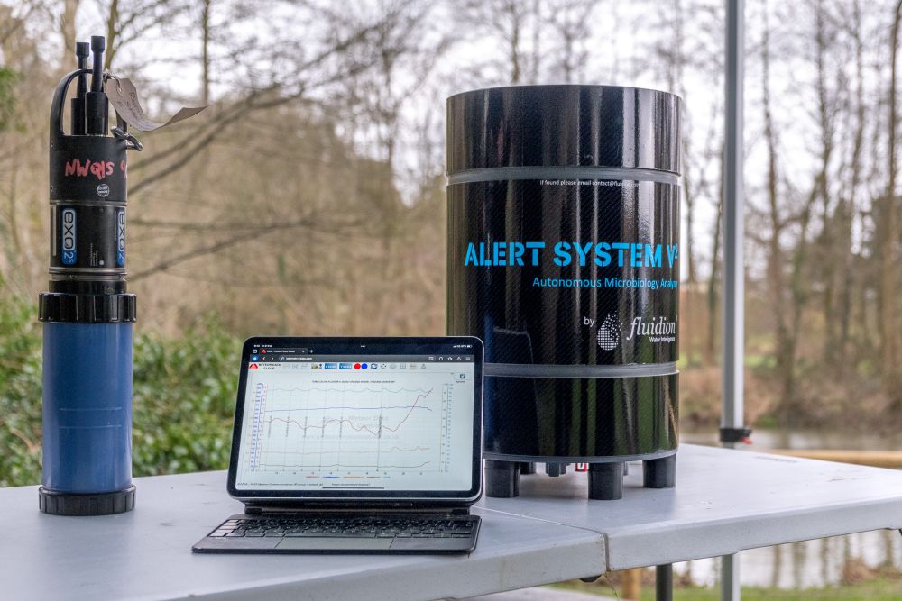 Real-Time Monitoring Improves Water Quality Transparency on the River Teme