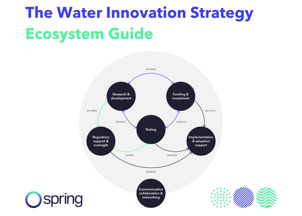 Spring launches Water Innovation Strategy Ecosystem Guide to connect ...